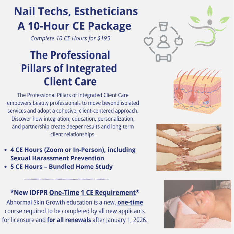 Professional Pillars of Integrated Client Care – GINAMARIE Products ...